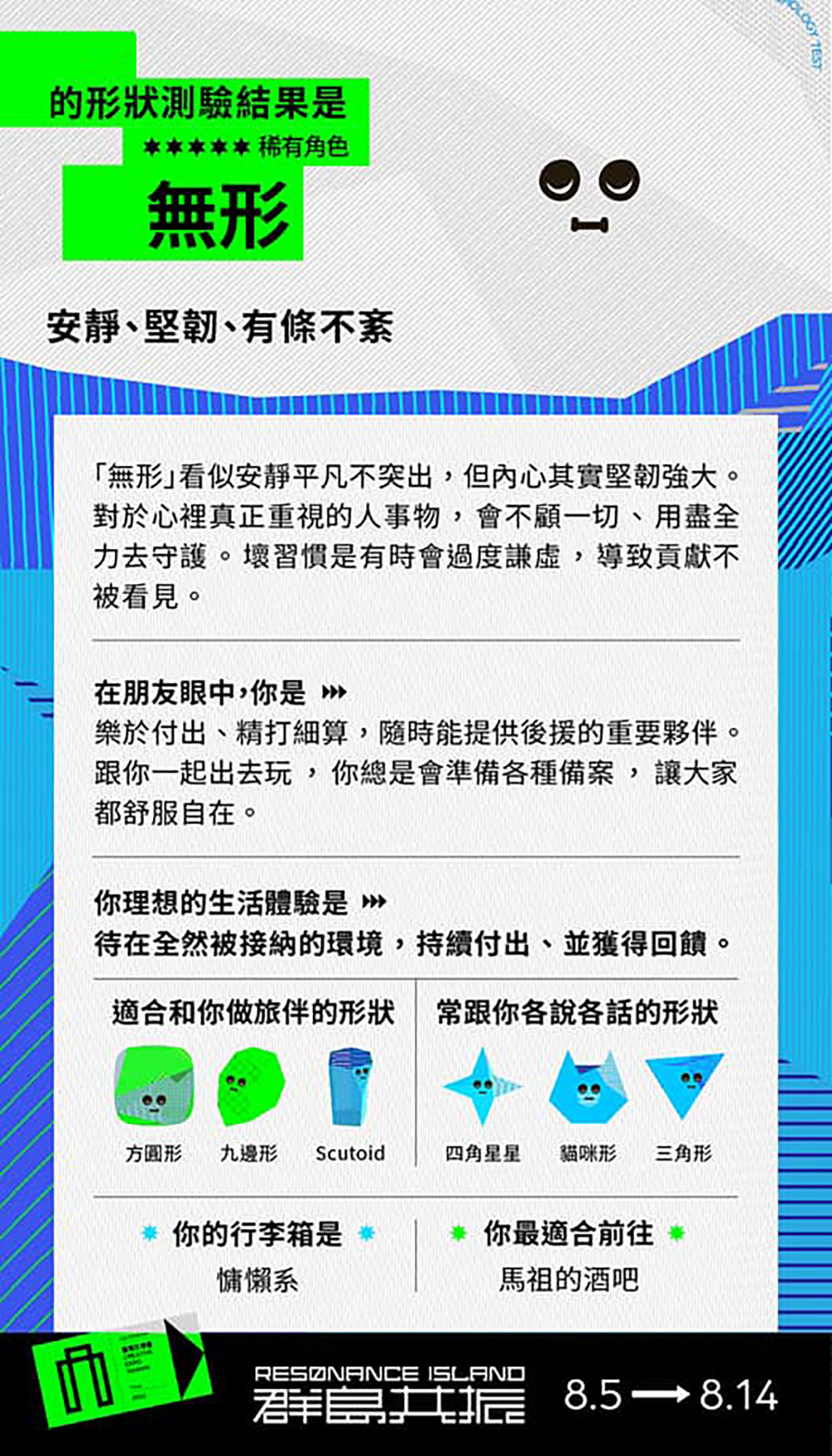 你是什麼形狀的人2022臺灣文博會測驗無形貓咪形等16種形狀找出文博旅伴 大人物 95986